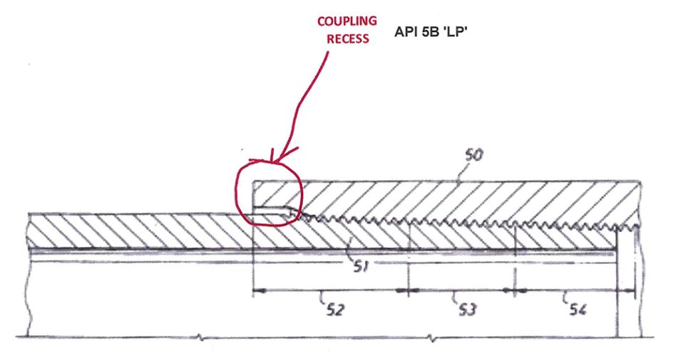 NPT (ASME B1.20.1) V.S. LP (LINE PIPE) API 5B - Global Supply Line ...